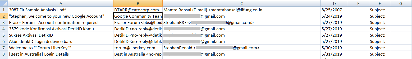 Thunderbird To Csv Export Thunderbird Emails To Excel Csv Format